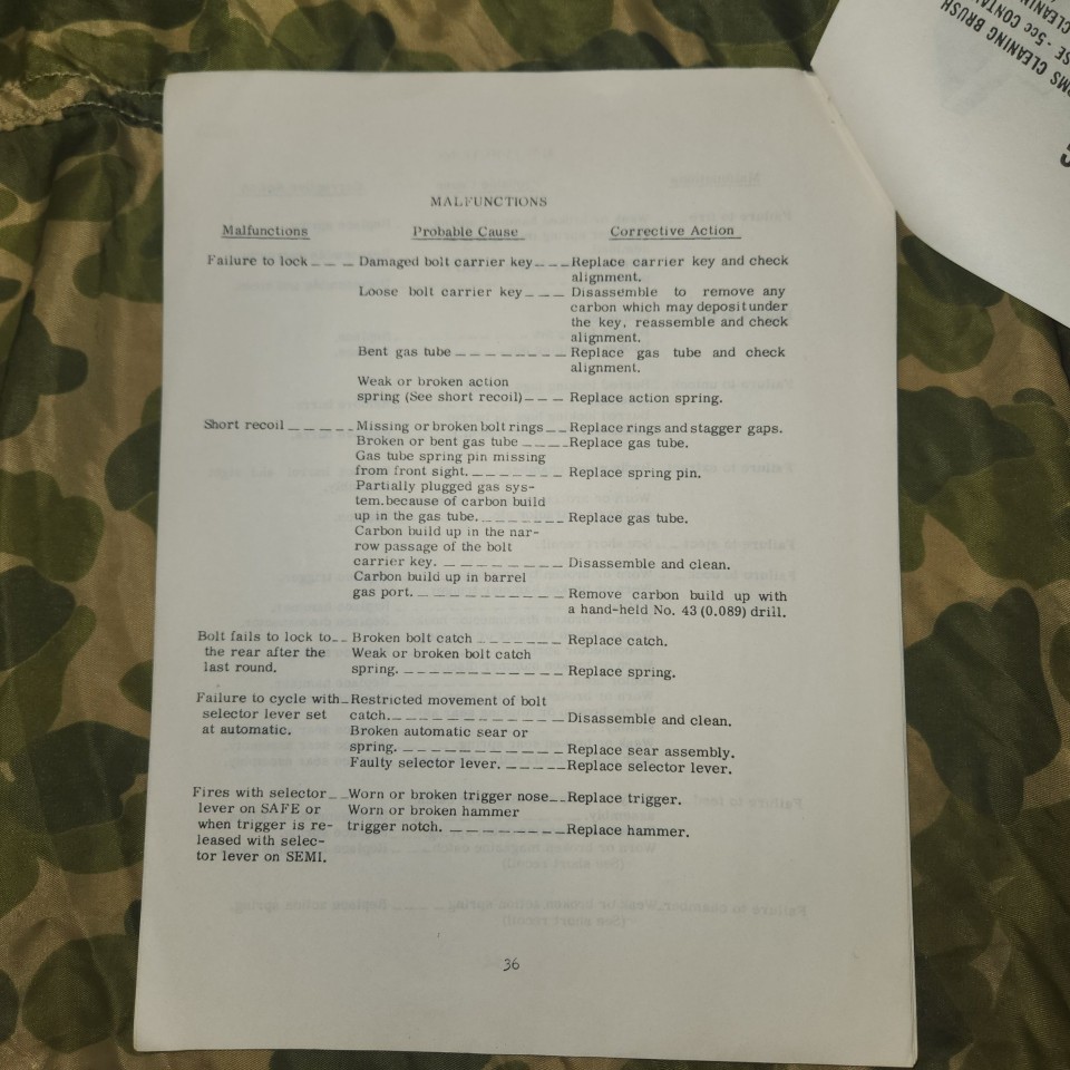 BUDS TRAINING M-16 HANDOUT 1971