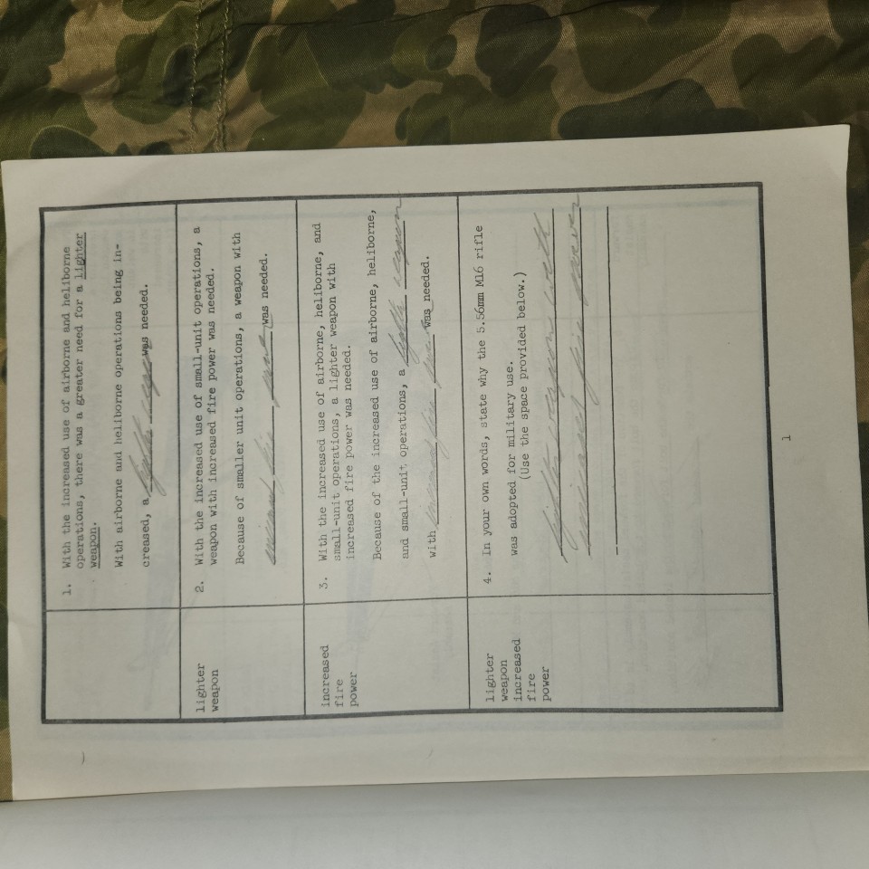 INTRO & NOMENCLATURE US RIFLE M16