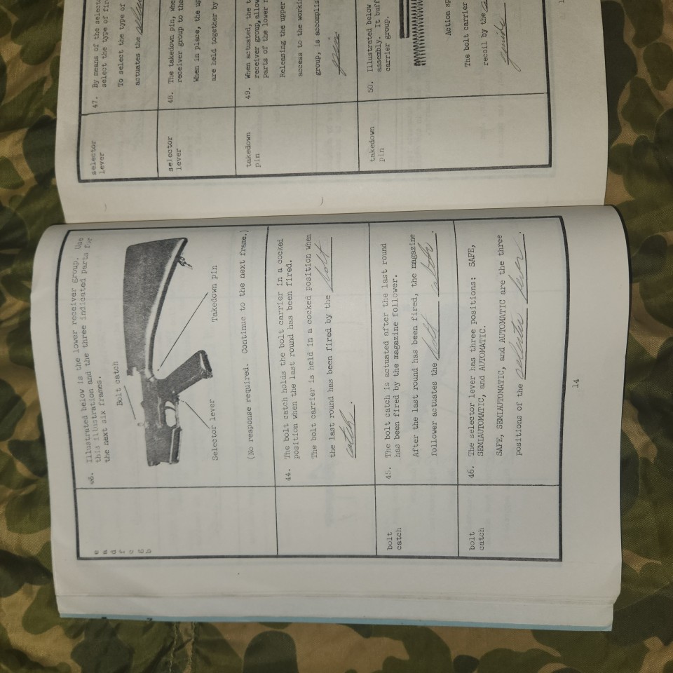 INTRO & NOMENCLATURE US RIFLE M16
