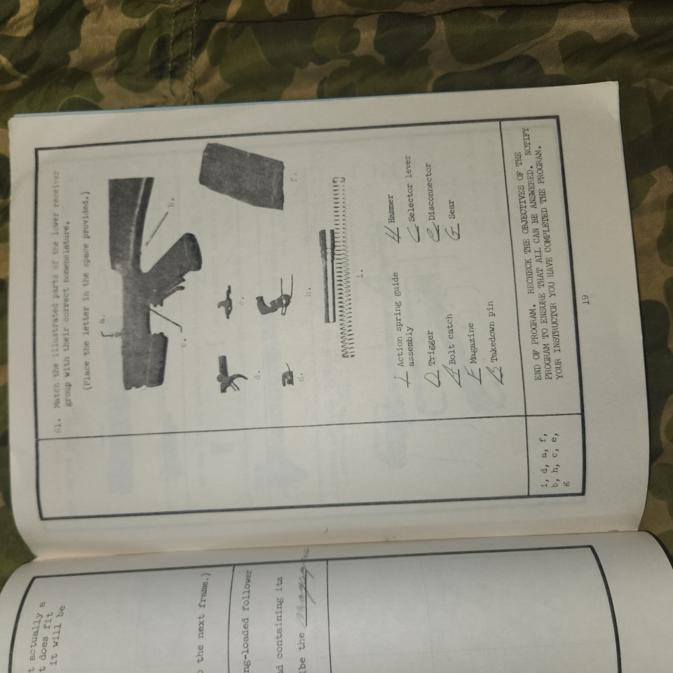 INTRO & NOMENCLATURE US RIFLE M16