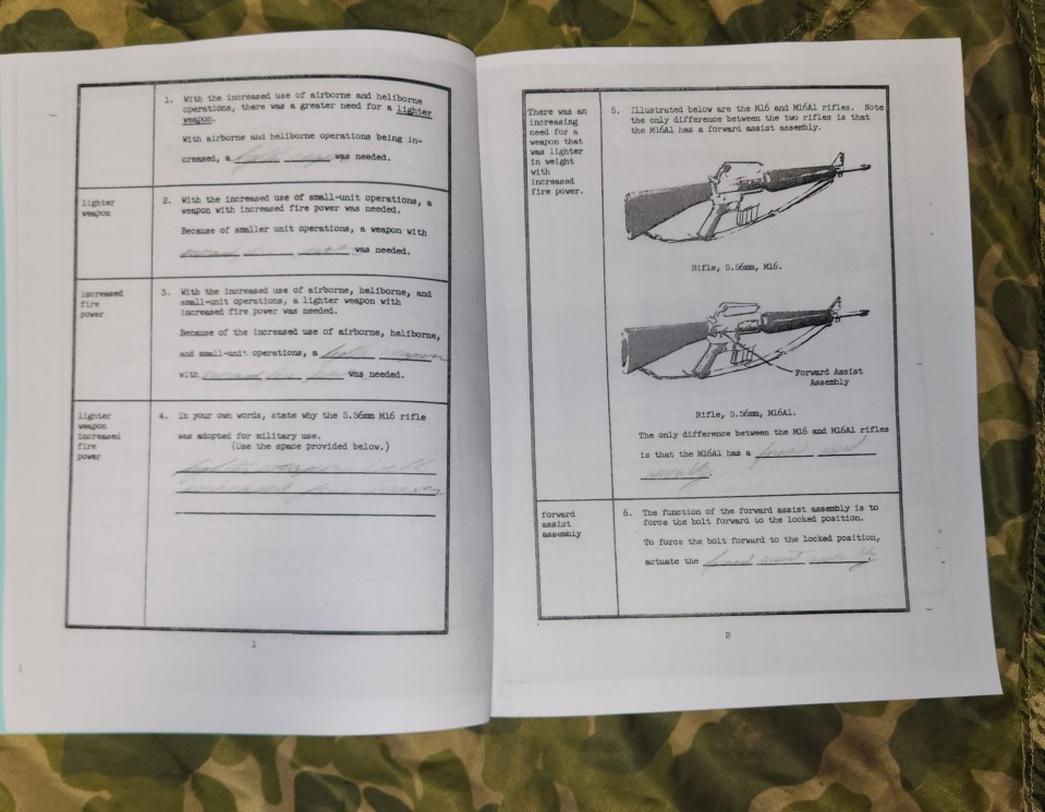 INTRO & NOMENCLATURE US RIFLE M16 (NEW)